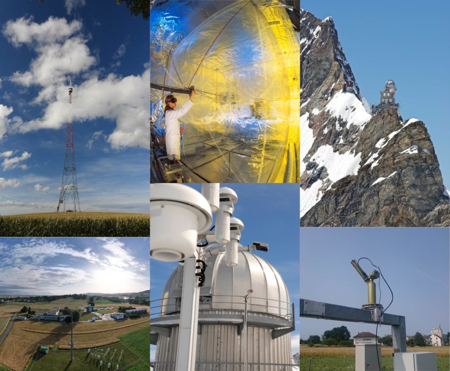 ACTRIS-Switzerland | Node of the ACTRIS European Research Infrastructure